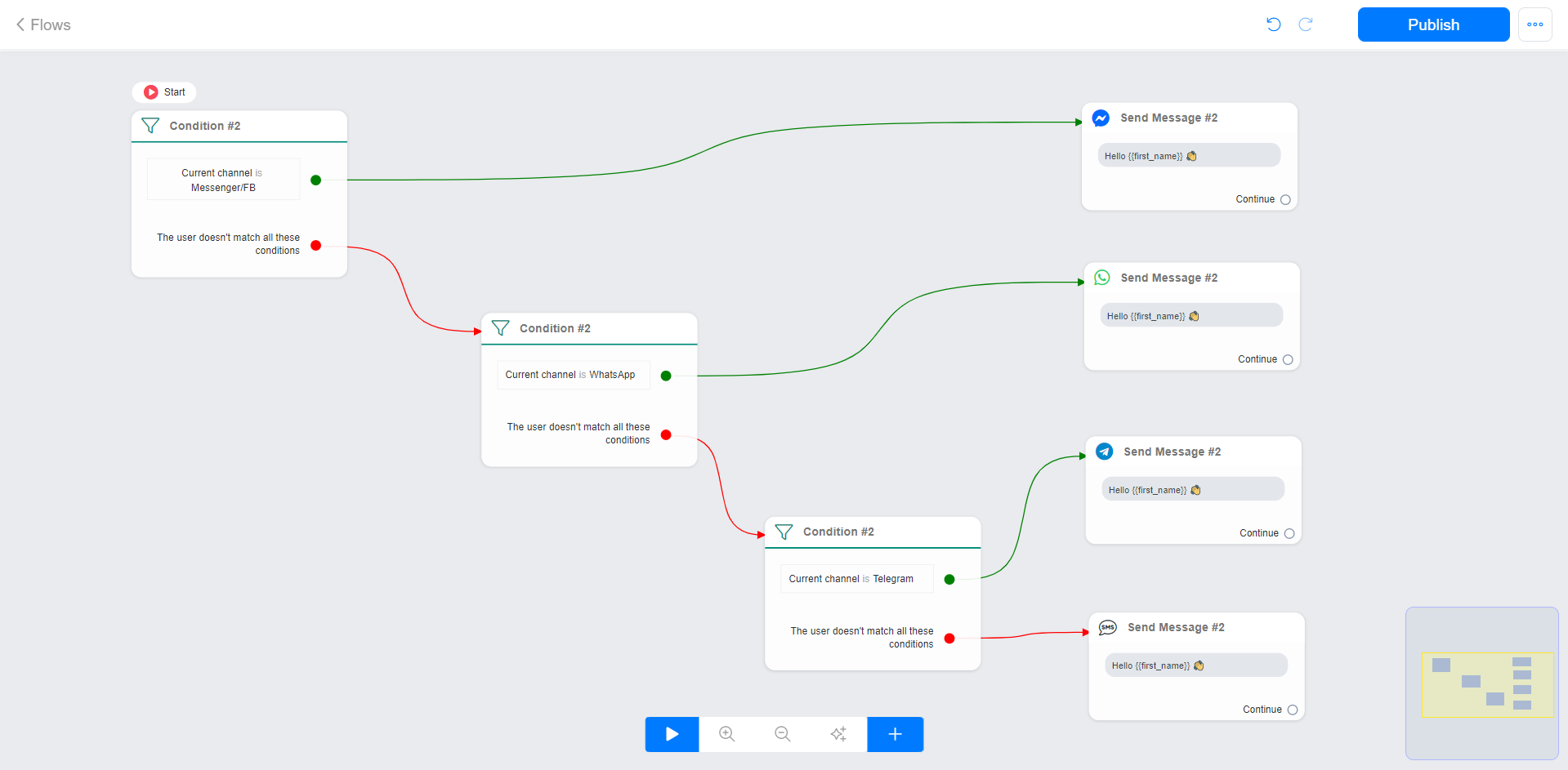 Chatrace - Create Facebook Messenger bot for sales, marketing, and ...